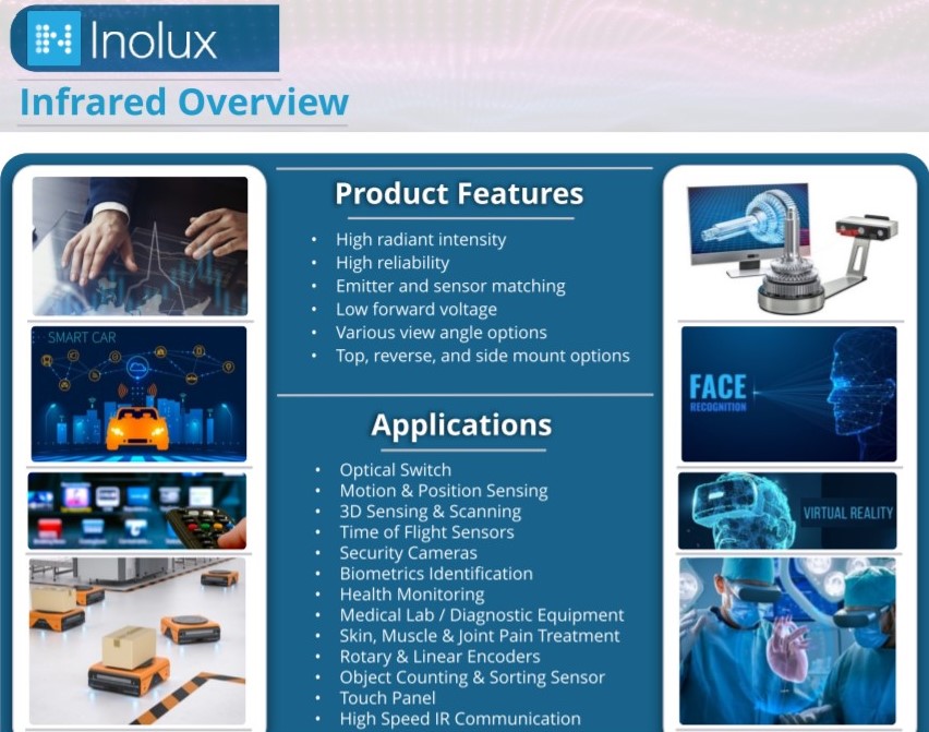 Inolux | LED Design Made Simple