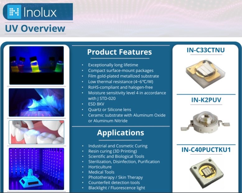 Inolux | LED Design Made Simple