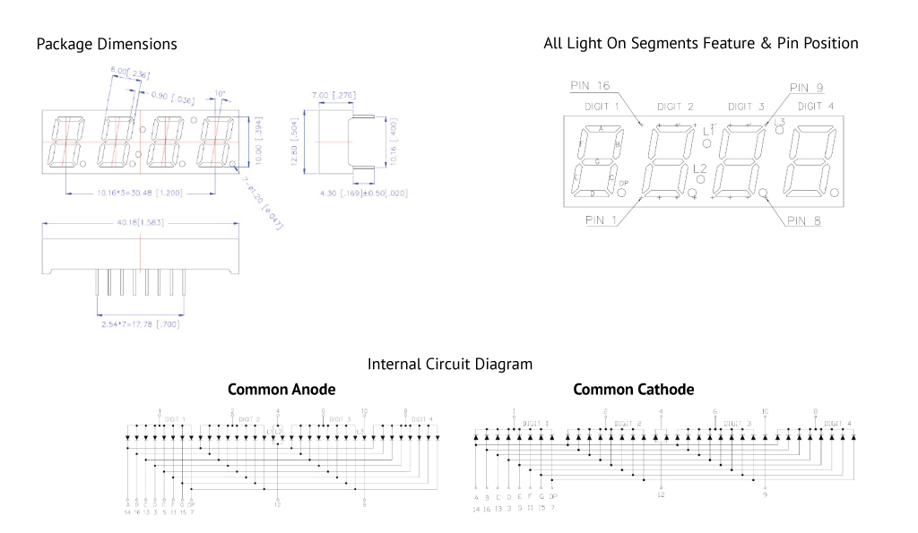 Inolux | LED Design Made Simple